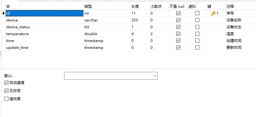 数据库：MySQL 创建表、int、varchar、bit、double、TIMESTAMP类型、指定引擎和字符集、设备表devices_mysql建表语句double类型-CSDN博客