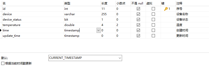 数据库：mysql 创建表、int、varchar、bit、double、timestamp类型、指定引擎和字符集、设备表devices Mysql建表语句double类型 Csdn博客