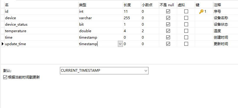 数据库：MySQL 创建表、int、varchar、bit、double、TIMESTAMP类型、指定引擎和字符集、设备表devices ...
