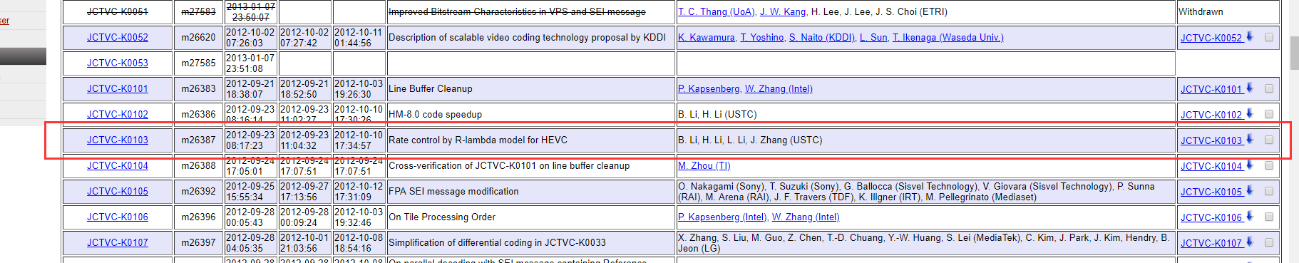 HEVC提案下载地址-CSDN博客