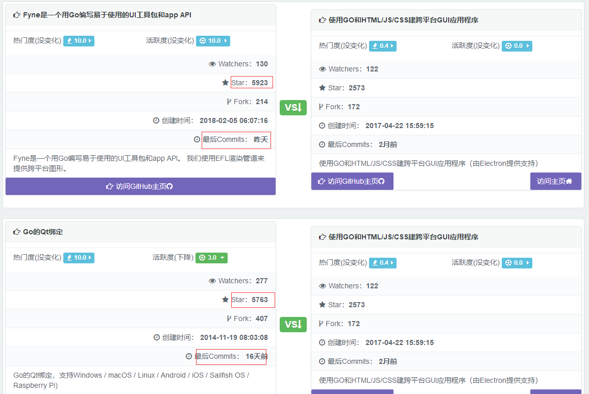 Golang如何编译一个最小的带gui的标准exegolang编译exe Csdn博客
