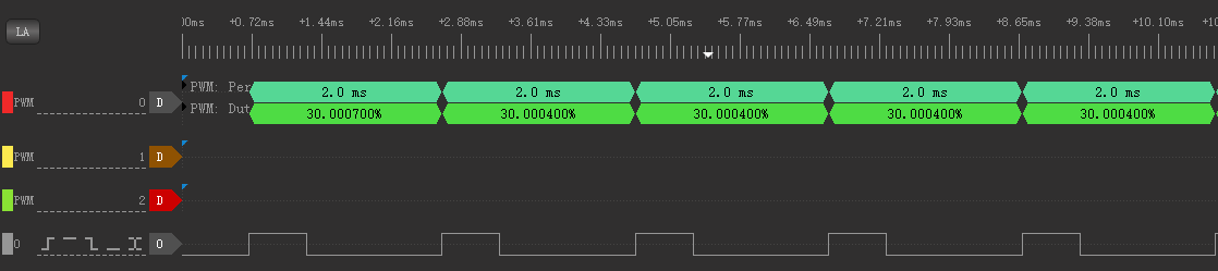 STM32Cube的PWM控制基础篇（三）定时器的PWM设置详解_ch idle state-CSDN博客