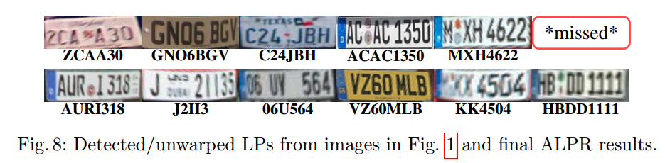 License Plate Detection and Recognition in Unconstrained Scenarios-CSDN博客