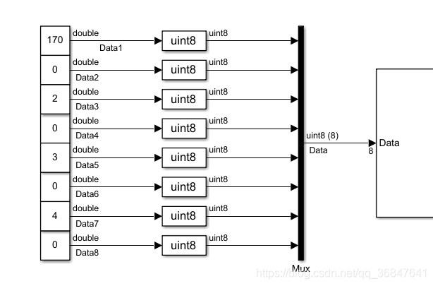 Simulink中can Pack和can Unpack模块的使用 Csdn博客