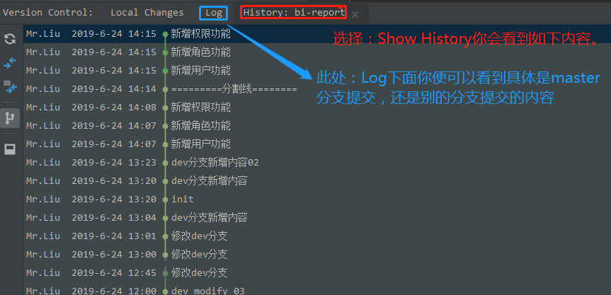 8.Git merge之 Fast Forward和 No Fast Forward(--no-ff方式)解析_git fast forward-CSDN博客