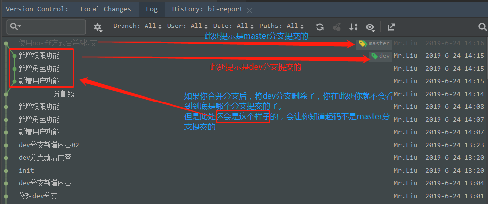 8.Git merge之 Fast Forward和 No Fast Forward(--no-ff方式)解析_git fast ...