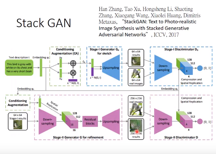 GAN深度强化学习1_强化学习与gan_niuyoudao的博客-CSDN博客