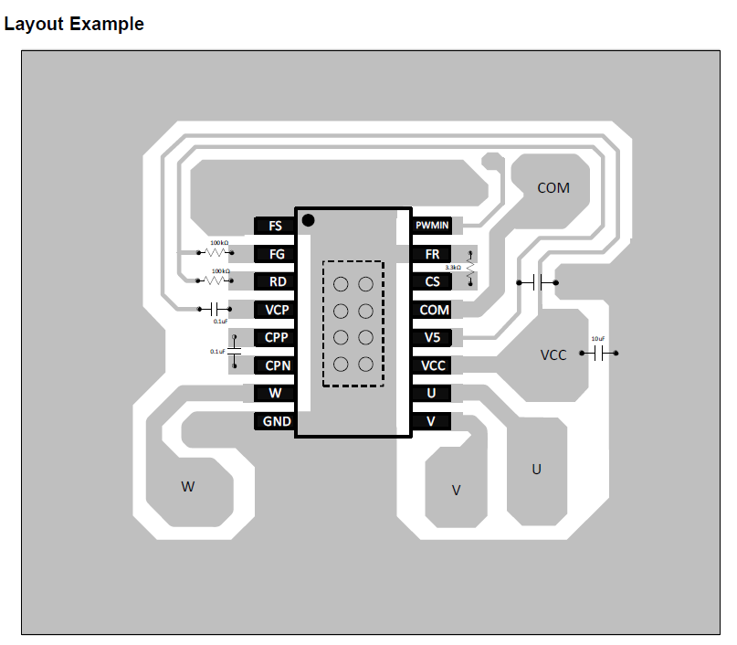DRV11873使用资料-CSDN博客