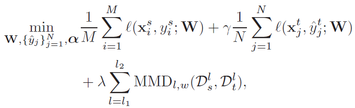 《Weighted Maximum Mean Discrepancy for Unsupervised Domain Adaptation ...