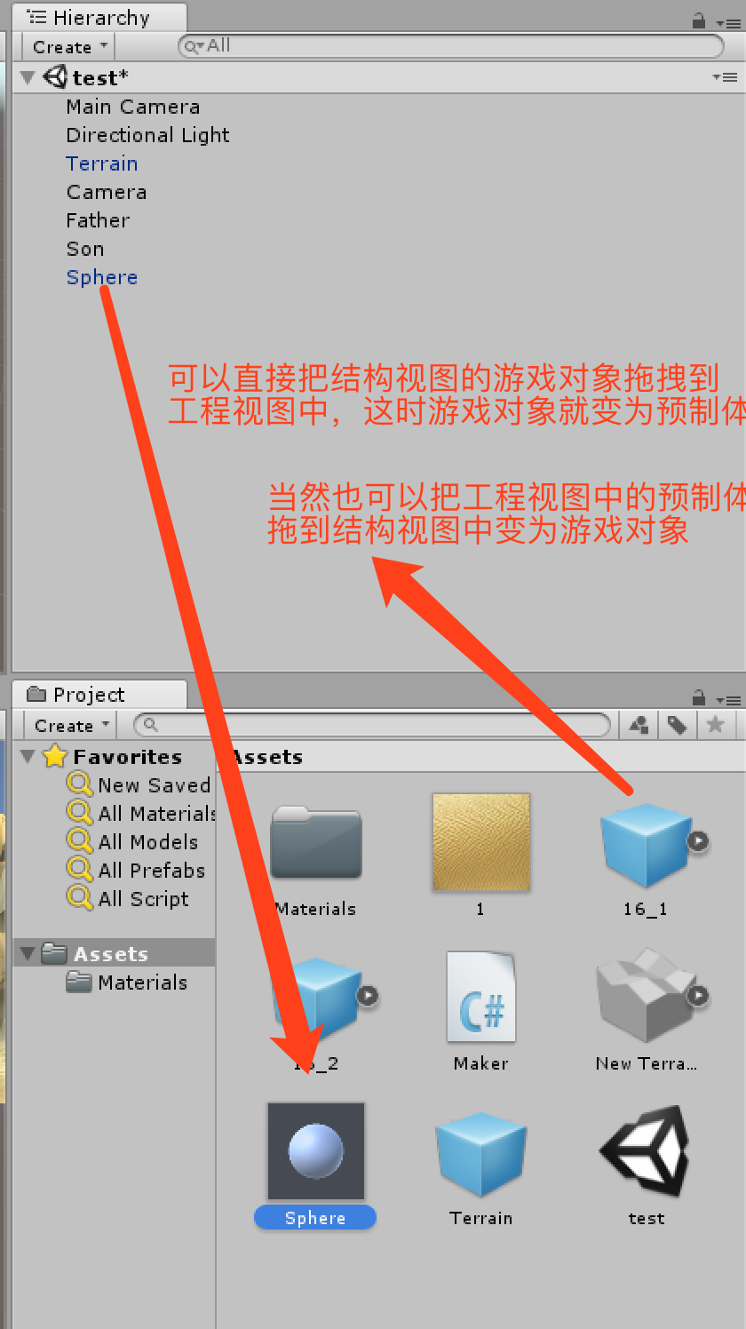 Unity3d编辑器的使用_MakerLiu的博客-CSDN博客