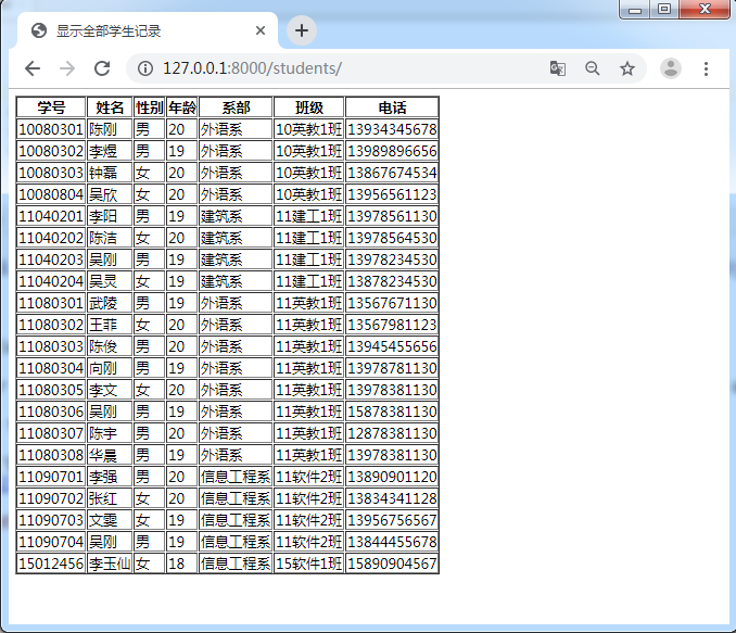PyCharm平台下初学Django框架_howard2005的专栏-CSDN博客_pycharm django