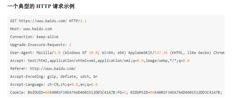 HTTP协议详解--请求与响应_请求网址和响应得到的不一样-CSDN博客