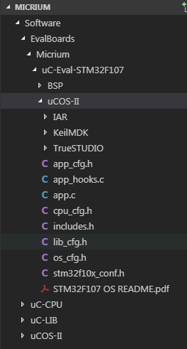RTOS之UCOS（七）---UCOS系统移植_ucos微库-CSDN博客