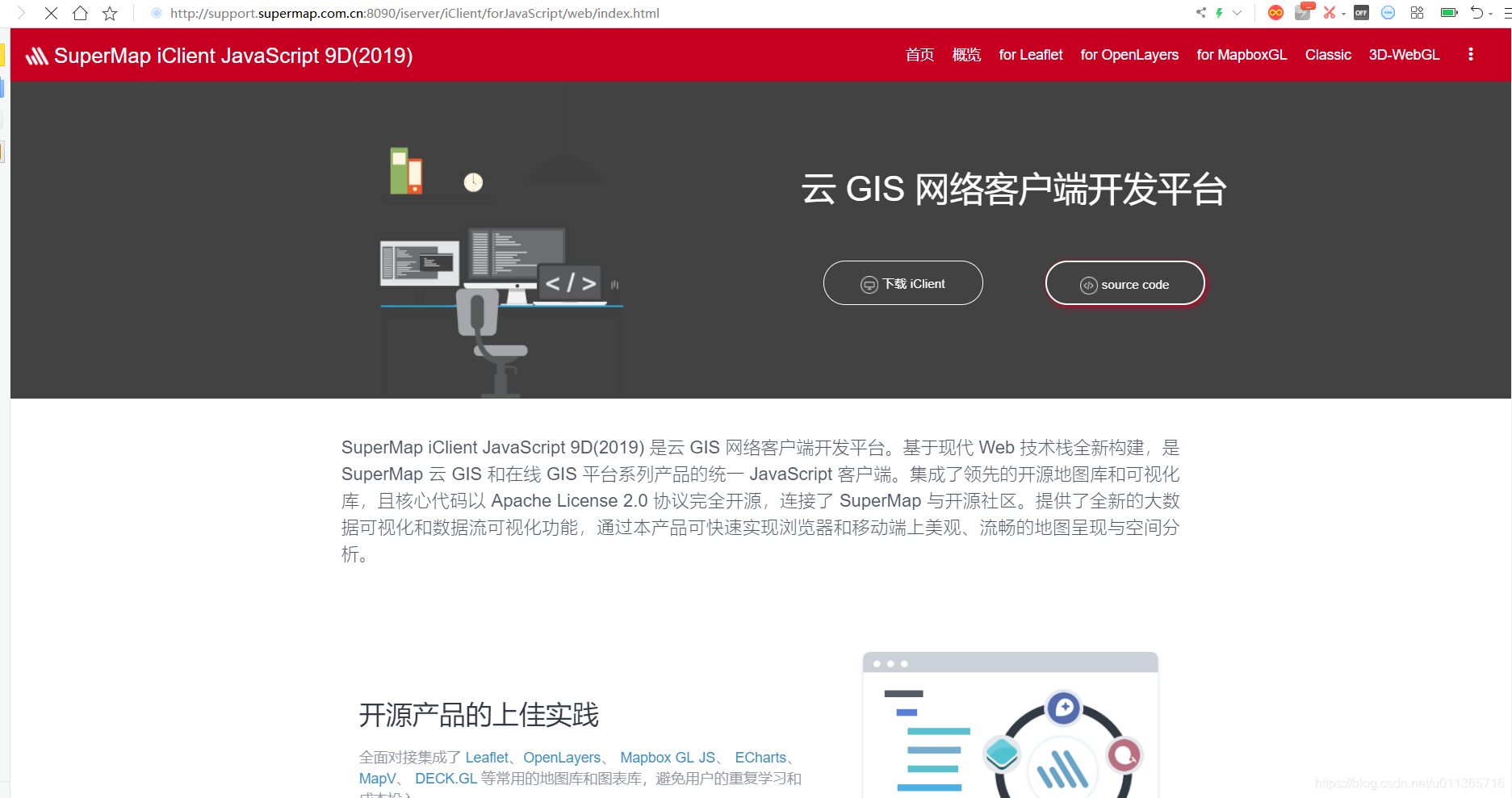 Cesium初识之初学资料cesium学习资料 Csdn博客