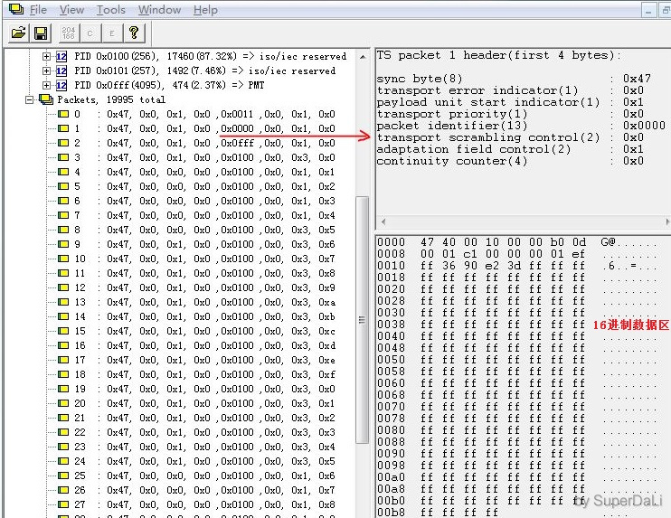 MPEG2-TS标准分析_mpegts pes-CSDN博客