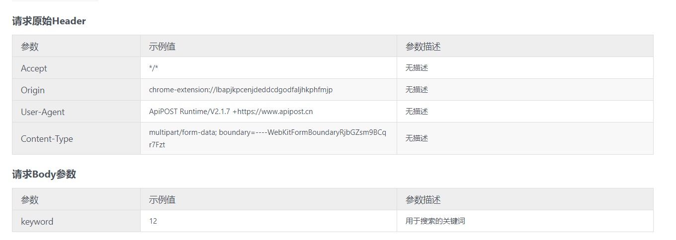 使用apipost来设计和管理api文档 Csdn博客