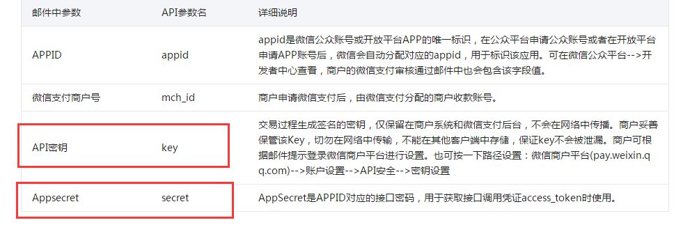 微信支付：JSAPI或APP拉起支付，return_msg=签名错误_jsapi 签名错误,请检查后再试-CSDN博客