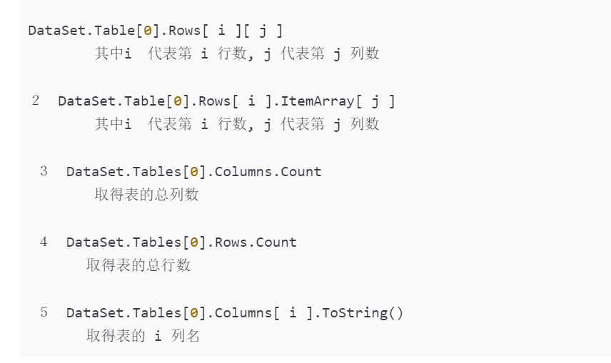 c#中dataset的常用方法_c# dataset用法-CSDN博客
