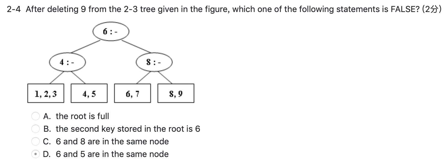 B+ Tree_insert 3, 1, 4, 5, 9, 2, 6, 8, 7, 0 into an initia-CSDN博客
