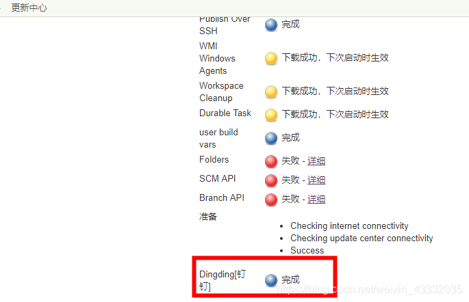 Jenkins使用pipeline构建项目时发送钉钉通知 Jenkins钉钉发布自定义内容 Csdn博客