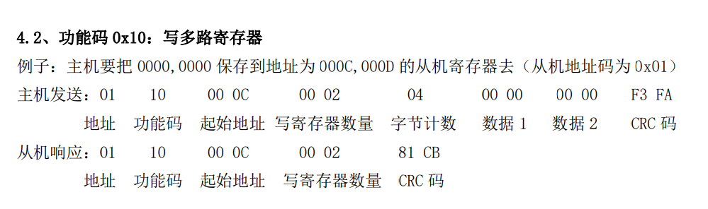 JAVA CRC16校验算法_crc16算法 java-CSDN博客