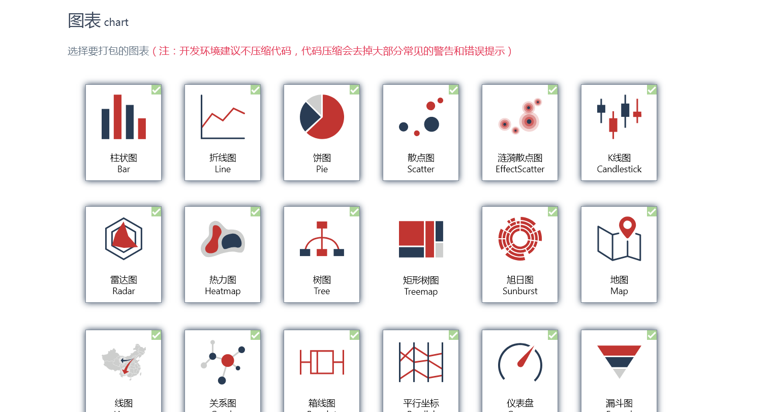 Echarts.js下载及简易Demo_echart.js下载-CSDN博客