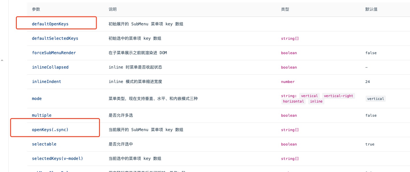 ant-design-vue中menu菜单无法默认展开的问题_antd菜单栏默认不是展开-CSDN博客