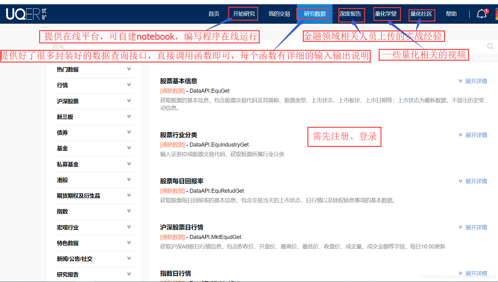 金融数据获取系列之一（优矿）优矿数据 Csdn博客