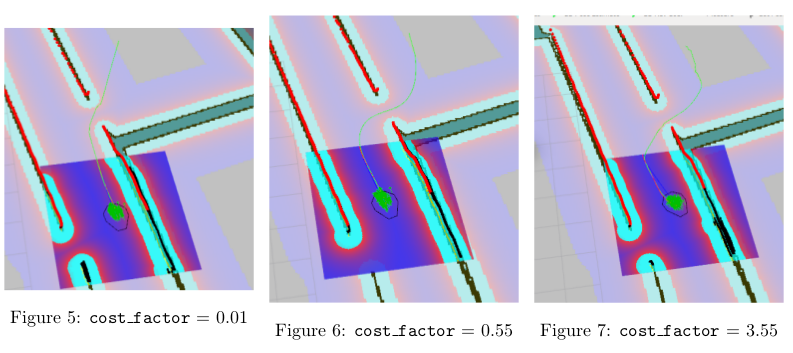 ROS Navigation Tuning Guide（导航调试指南）_ros导航功能调优指南-CSDN博客