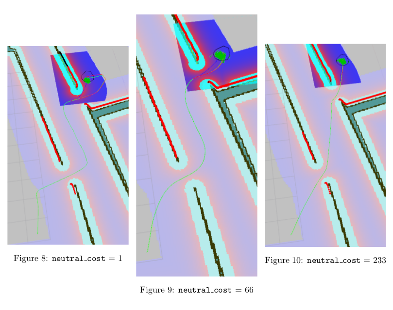 ROS Navigation Tuning Guide（导航调试指南）_ros导航功能调优指南-CSDN博客