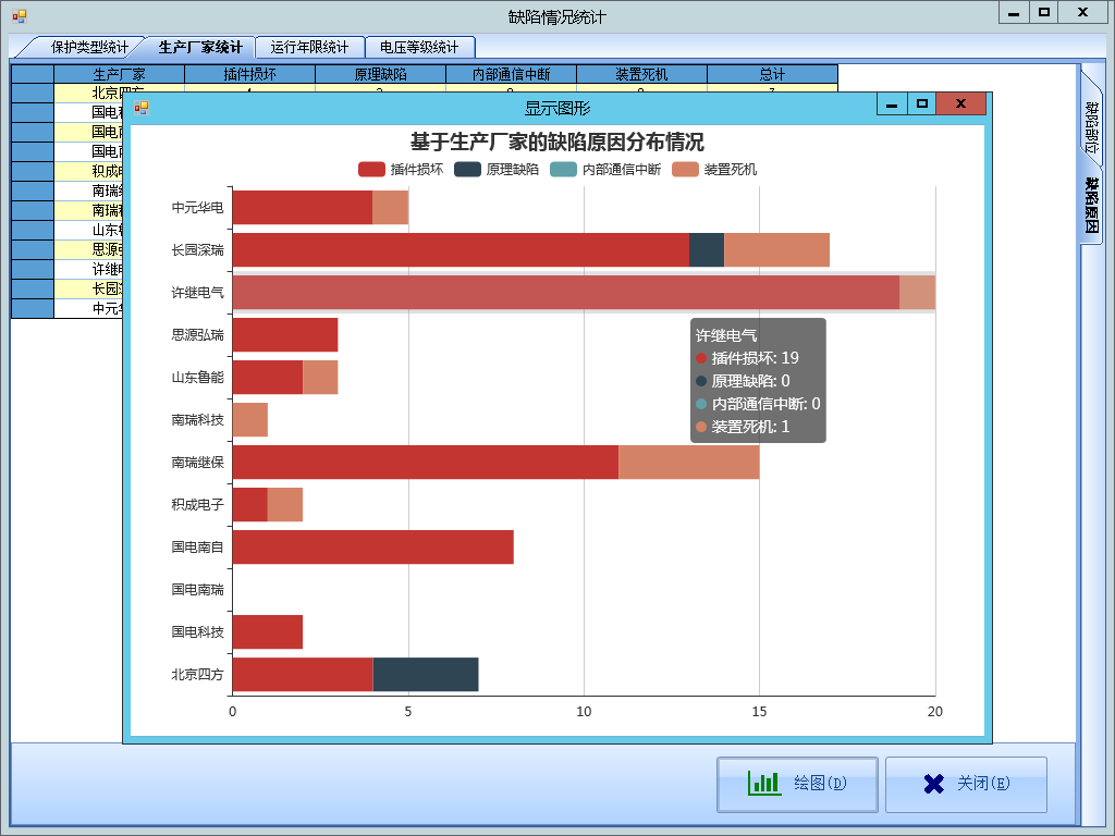 技术图文：如何利用 C#+Echarts 绘制 Smoothed Line Chart？_c# linechart-CSDN博客