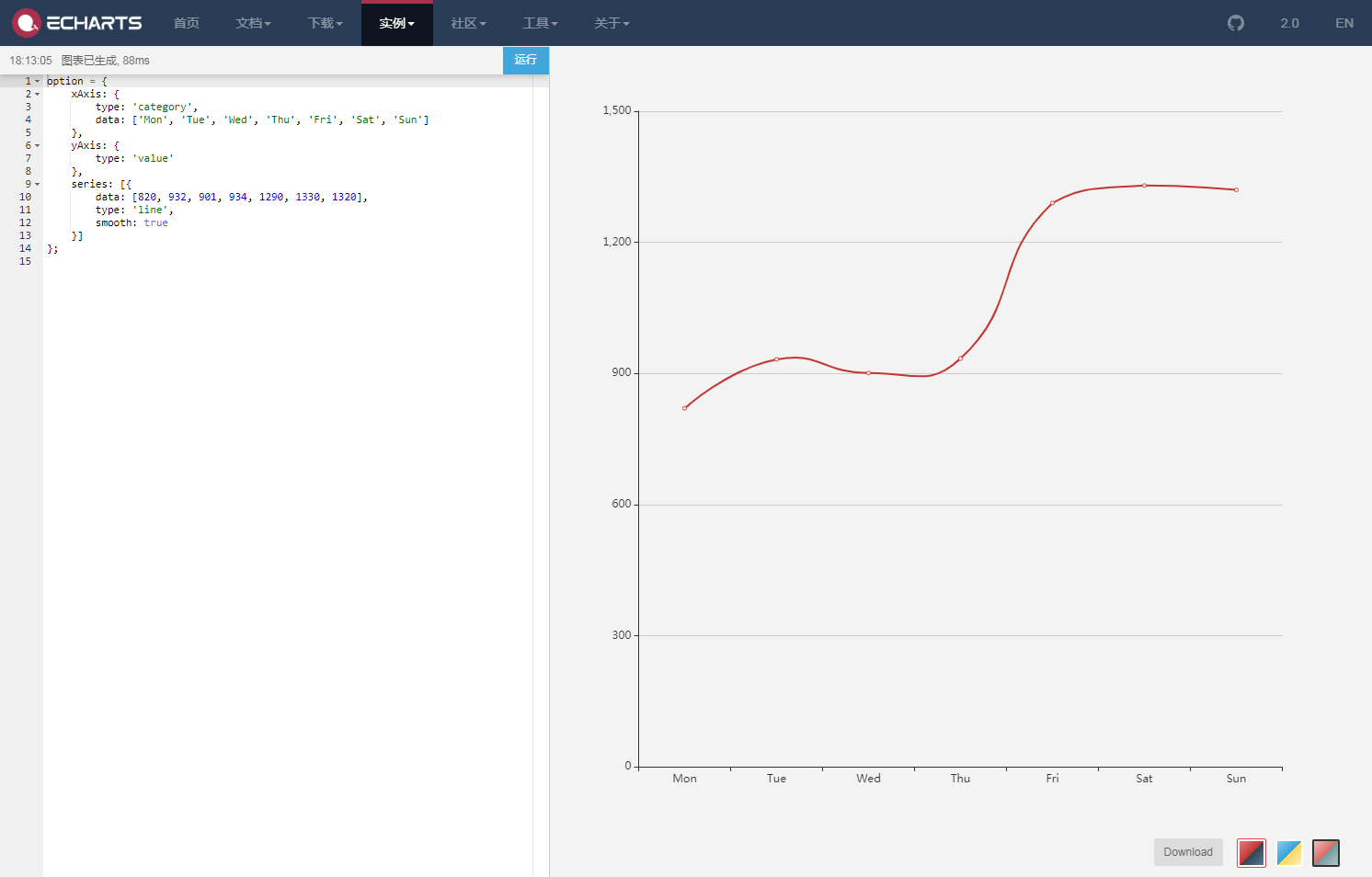 技术图文：如何利用 C#+Echarts 绘制 Smoothed Line Chart？_c# linechart-CSDN博客