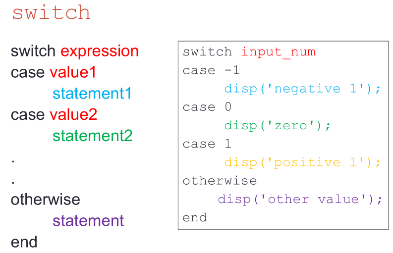 MATLAB学习：2.结构化函数与自定义_matlab将函数定义为结构-CSDN博客