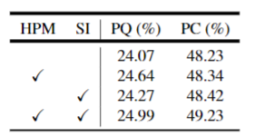 DeeperLab: Single-Shot Image Parser 详解-CSDN博客