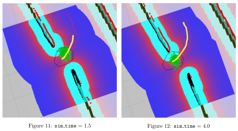 ROS Navigation Tuning Guide（导航调试指南）_ros导航功能调优指南-CSDN博客