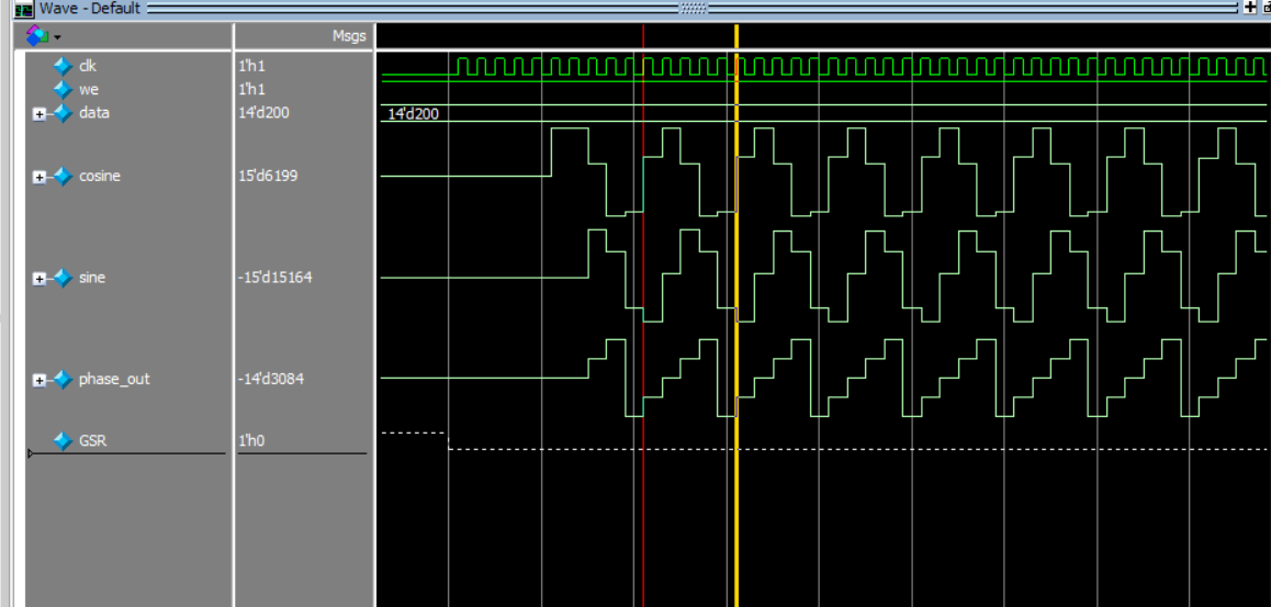 Xilinx IP核 之DDS_xilinx dds-CSDN博客