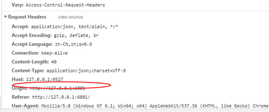 CORS解决跨越问题_cross 跨越-CSDN博客