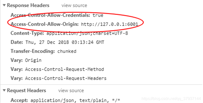 Cors解决跨越问题cross 跨越 Csdn博客