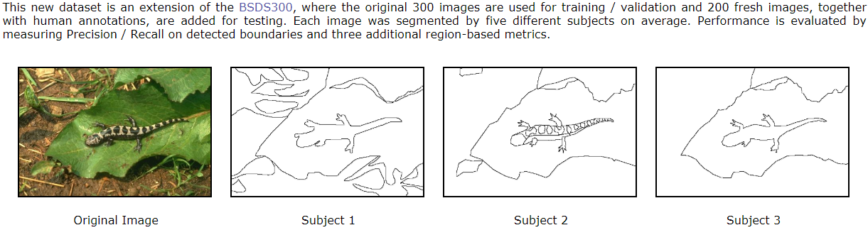 图像分割数据库--学习笔记_bsds500数据集分类个数-CSDN博客