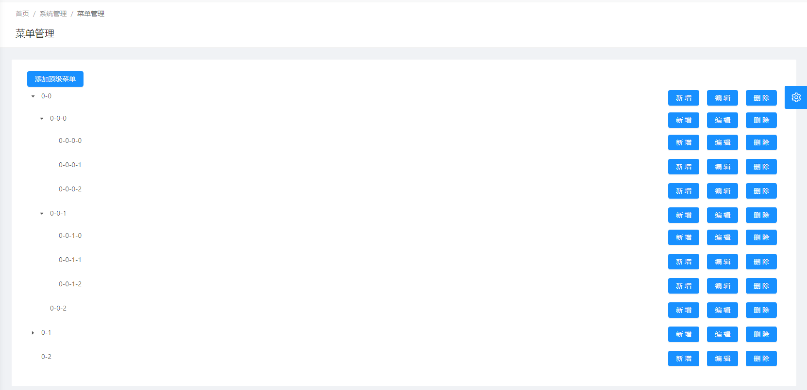 Ant-design-vue 树形控件tree 新增节点，删除节点，编辑节点的解决方案_antd-vue1.7.8tree-CSDN博客