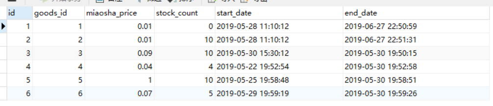 【SpringBoot商城秒杀系统项目实战16】使用JMeter压测秒杀系统（秒杀接口的压测及结果）-CSDN博客