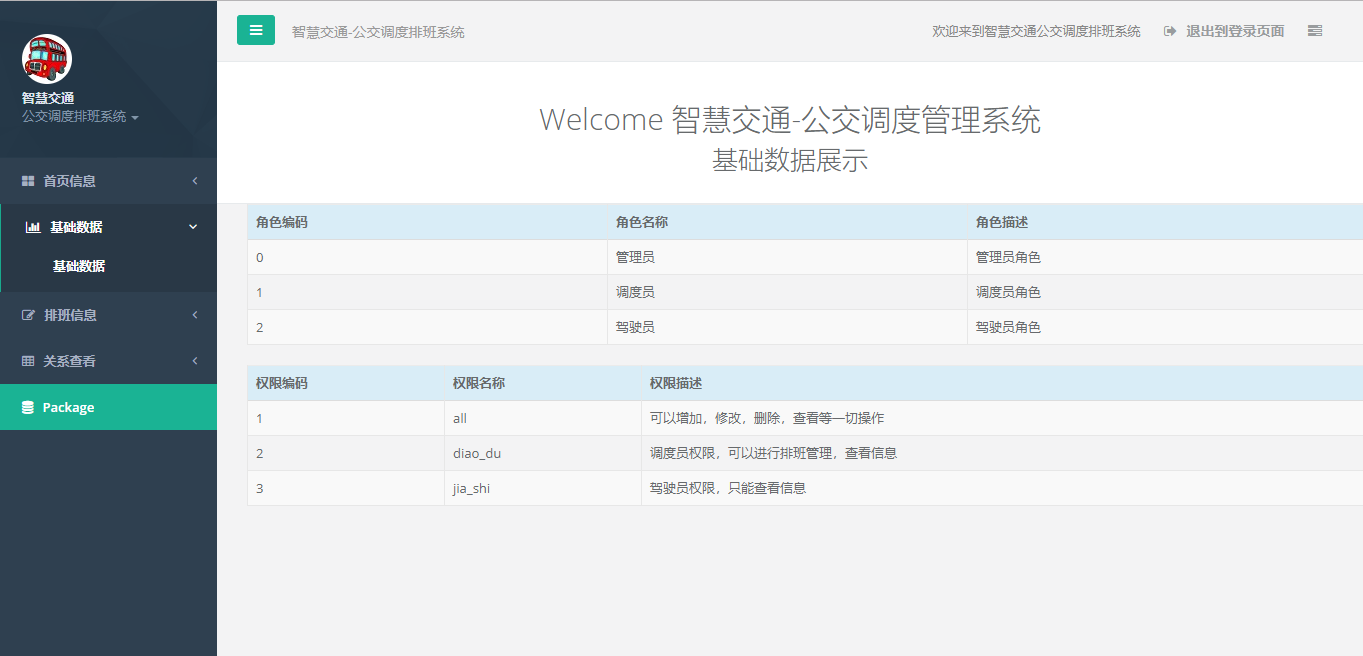 python django+bootstrap4+mysql智慧交通系统实训构建_python+bootstrap4+dgango-CSDN博客