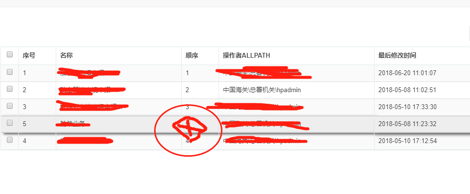 Bootstrap实现表格拖动效果bootstrap表格鼠标拖拽滚动 Csdn博客 