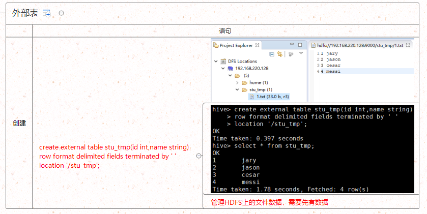 Hivesql基本操作函数（字符串、时间、分析）hivesql语句字符串 Csdn博客 