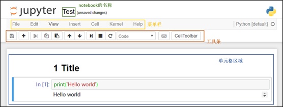 最详尽使用指南：超快上手Jupyter Notebook_jupyter noteook csdn-CSDN博客