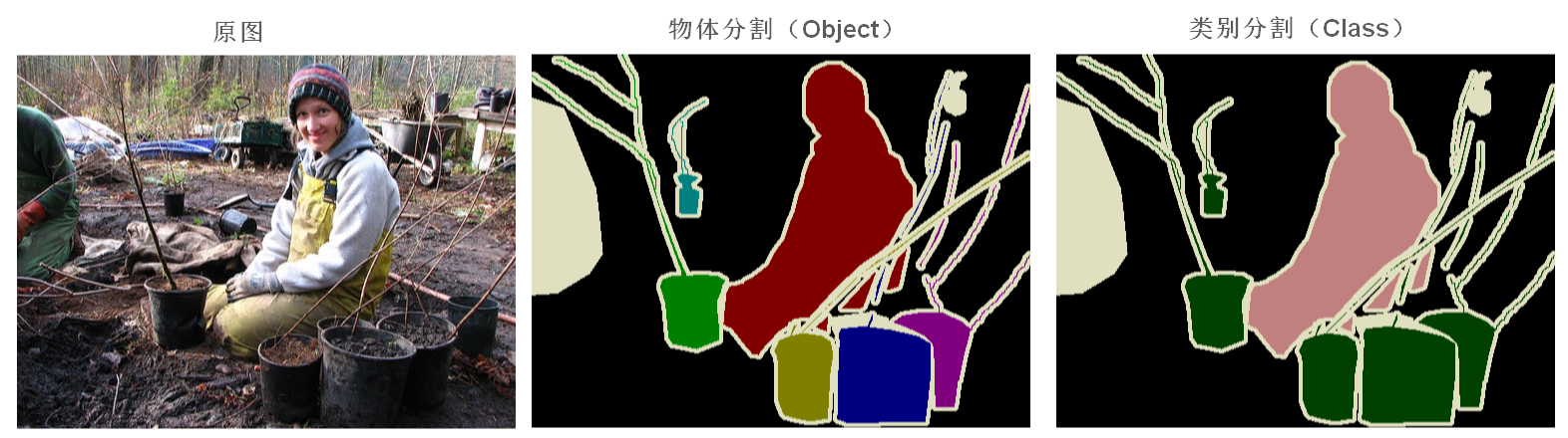 PASCAL VOC2012 & 增强数据集_segmentationclassaug-CSDN博客