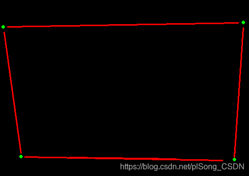 【opencv学习 C 】 透视变换 Vc Opencv Getperspectivetransform 角点 Csdn博客