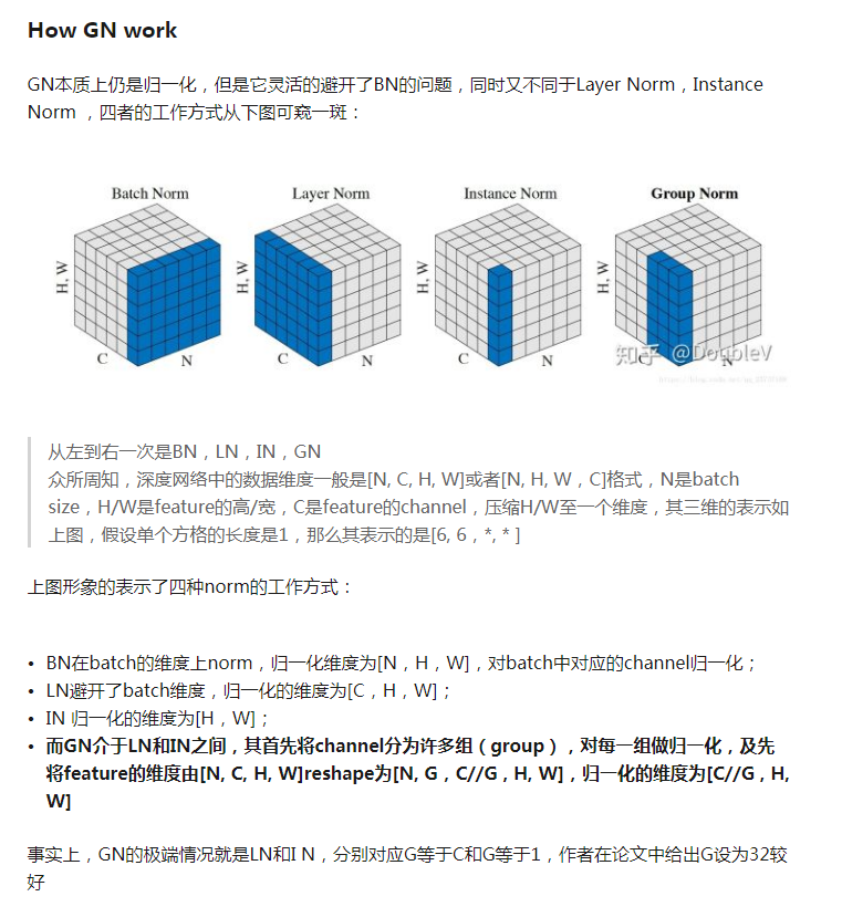 Group Norm 学习_groupnorm怎么分最好-CSDN博客