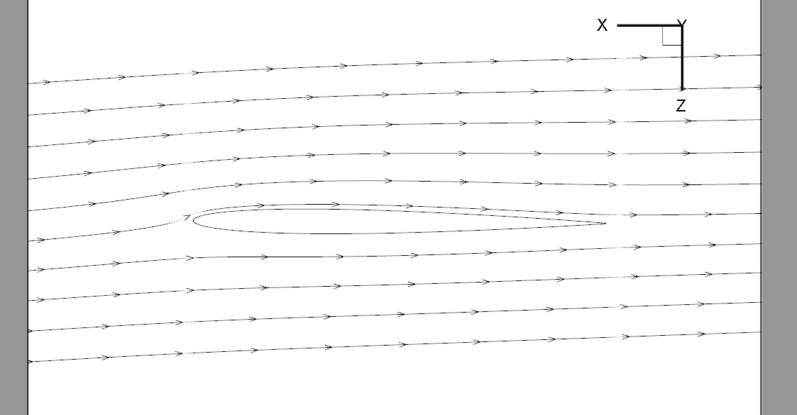 利用CFX的结果，通过Tecplot画流线图_tecplot三维流线图-CSDN博客