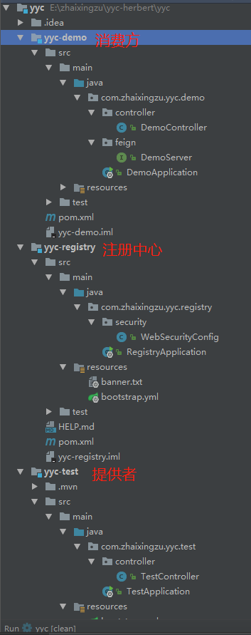 SpringCloud 中Eureka中RestTemplate进行服务调用_resttemplate 基于eureka服务调用-CSDN博客